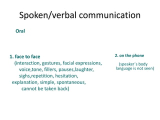 principles of communication | PPTX