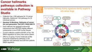Personalized Medicine: Matching cancer drugs with mechanism (AAPS ...
