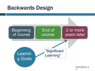 Transforming Course Assessments with Backwards Design & Renewable ...