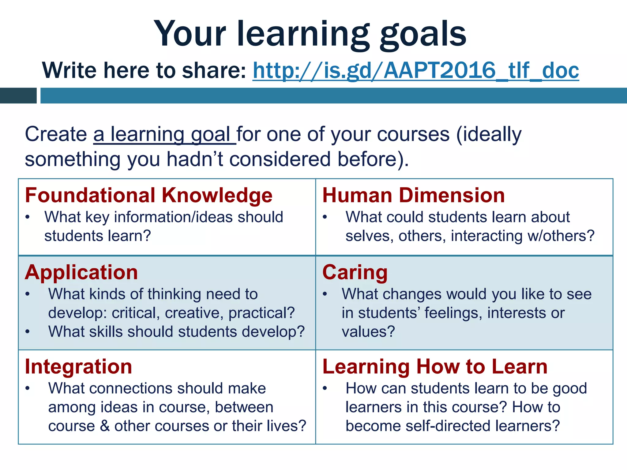 Goal-Setting, AAPT Facilitators Workshop | PPTX