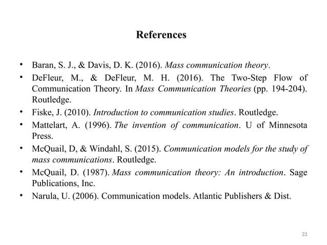 Aaqib_Communicationtheories_session6.pptx