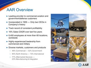 AAR Defense Systems & Logistics | PDF