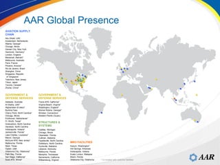 AAR Defense Systems & Logistics | PDF | Defense Industry | Industries