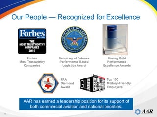 AAR Defense Systems & Logistics | PDF | Defense Industry | Industries