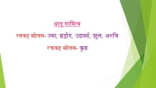 Ayurved-Dravyaguna-Part 2- Aaragvadha | PDF