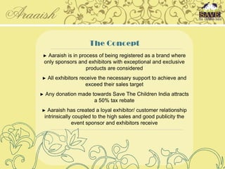 Aaraish F C | PPT