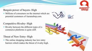 Aaramshop slides PPT Planning for Media Direct & Online Marketing Group ...