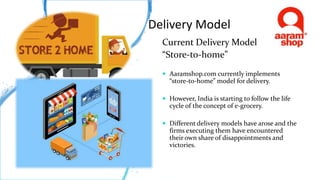 Aaramshop slides PPT Planning for Media Direct & Online Marketing Group ...