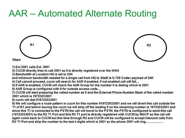 AAR – automated alternate routing | PPT