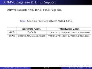 AARCH64 VMSA Under Linux Kernel | PDF