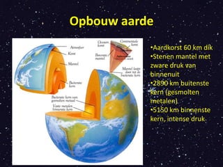 Aarde | PPTX