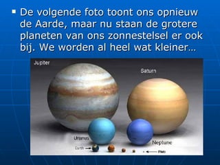 Aarde En Zon | PPS