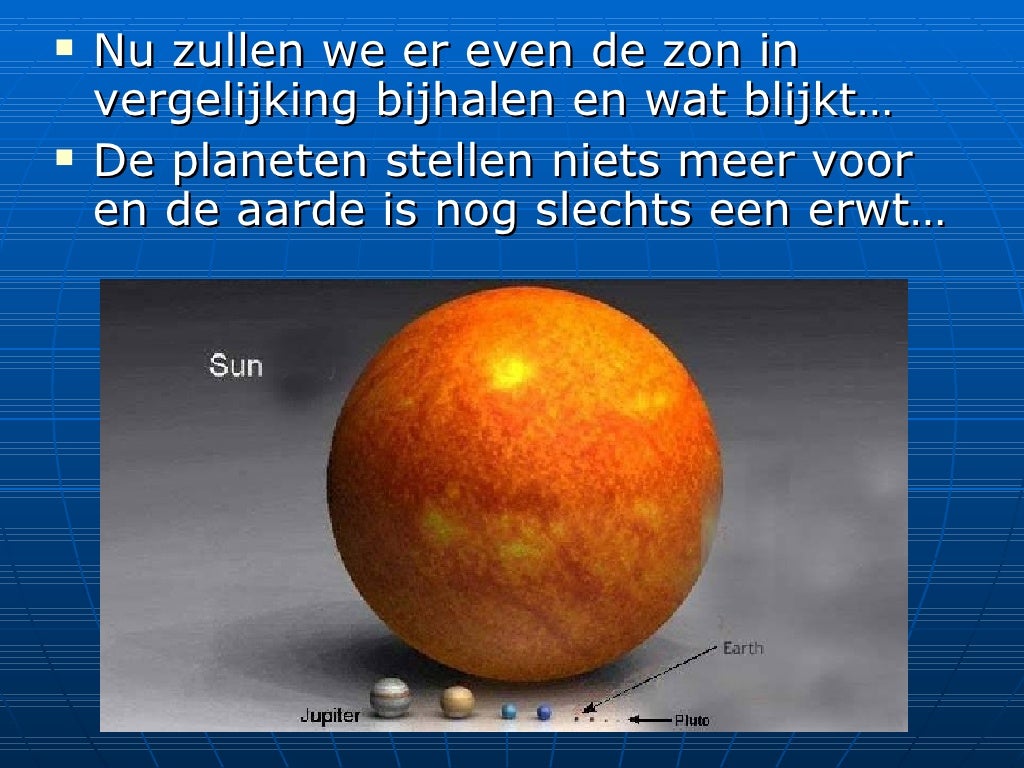 Aarde En Zon