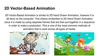 Aardman Animations Pitch | PPTX