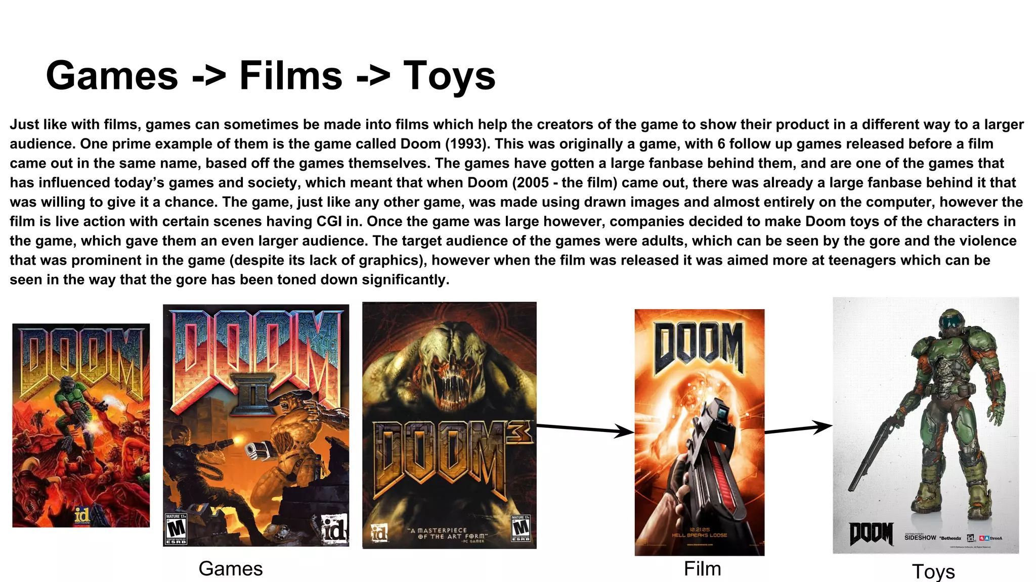 Aardman Animations Pitch RESUB | PPT