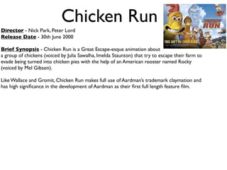 Aardman studios | KEY