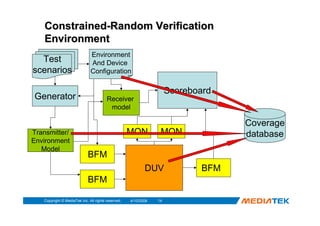 Aardoom apr-2008 | PPT