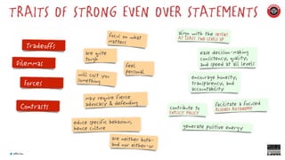 AardRock » Even Over Statements Workshop | PDF