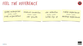 AardRock » Even Over Statements Workshop | PDF