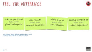 AardRock » Even Over Statements Workshop | PDF