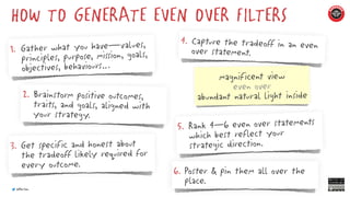 AardRock » Even Over Statements Workshop | PDF