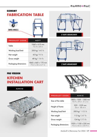 Aardwolf in Marmomac Fair 2024 Catalogue | PDF