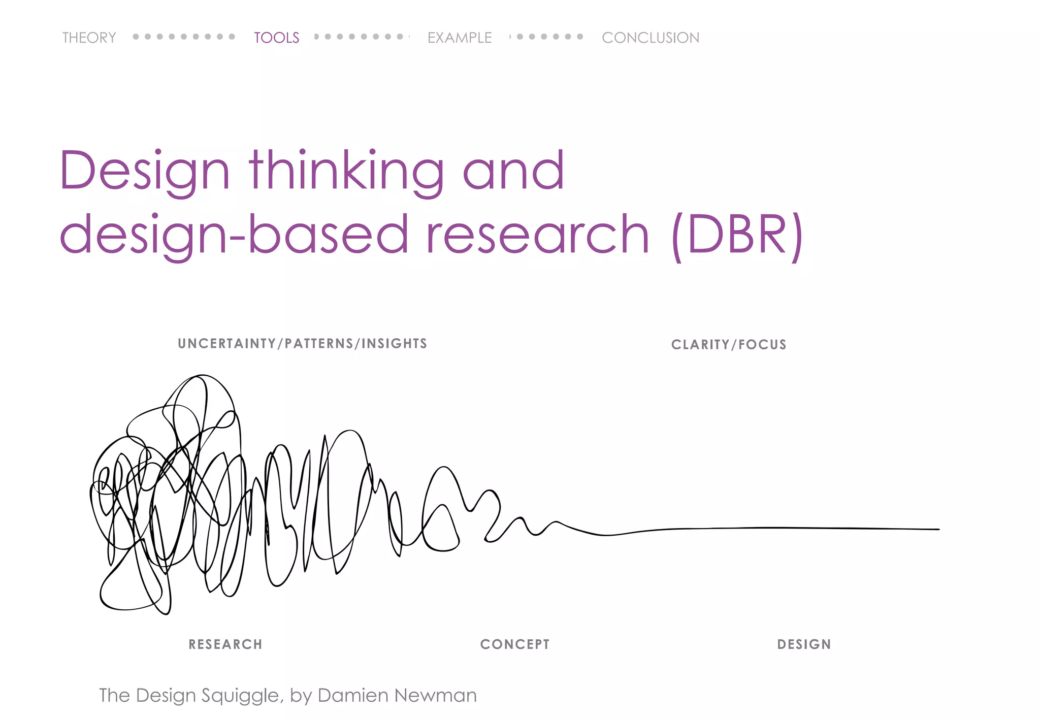 A model for using activity theory in education design: a gamification ...