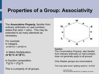 Abstract Algebra | PPT