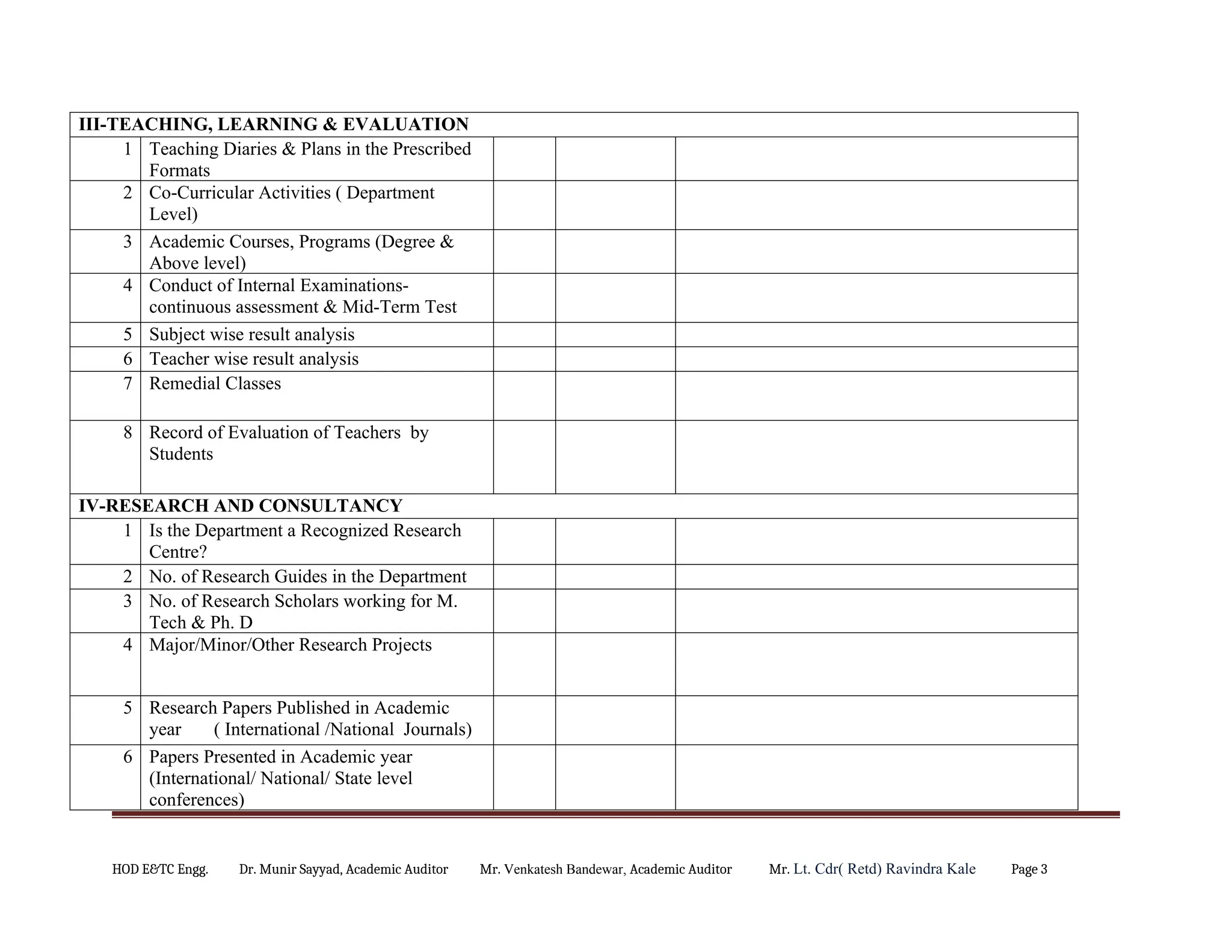 AAR Format.docx DR. BABASAHEB AMBEDKAR TECHNOLOGICAL UNIVERSITY, LONERE ...