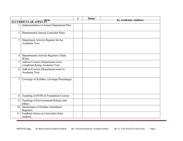 AAR Format.docx DR. BABASAHEB AMBEDKAR TECHNOLOGICAL UNIVERSITY, LONERE ...