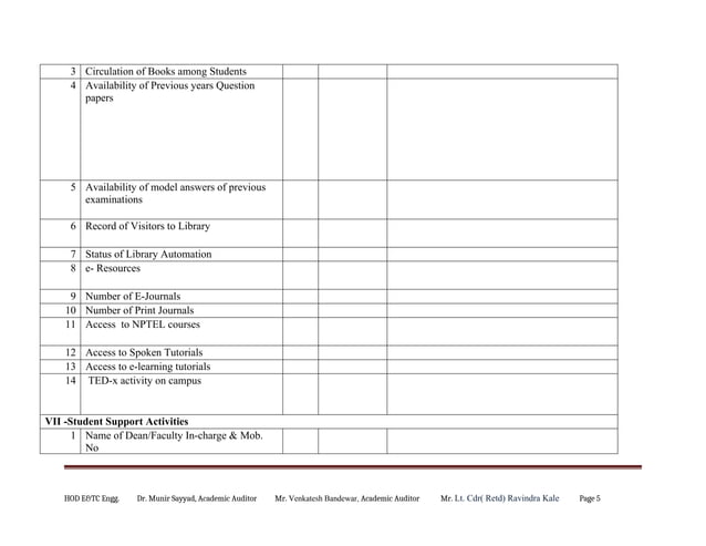 AAR Format.docx DR. BABASAHEB AMBEDKAR TECHNOLOGICAL UNIVERSITY, LONERE ...