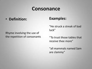 Sound Devices | PPTX