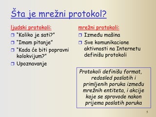 aarhitektura racunarski mreza.ppt