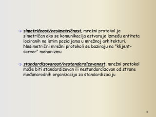 aarhitektura racunarski mreza.ppt