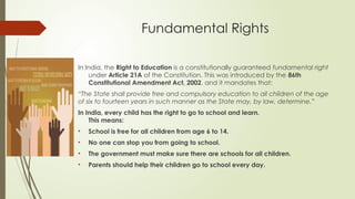 Theschoolconstituition and Constitution ofindia.pptx