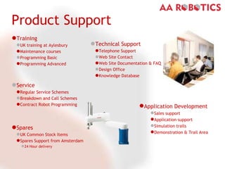AA Robotics | PPT | Robotics | Technology & Computing