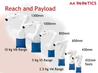 AA Robotics | PPT | Robotics | Technology & Computing
