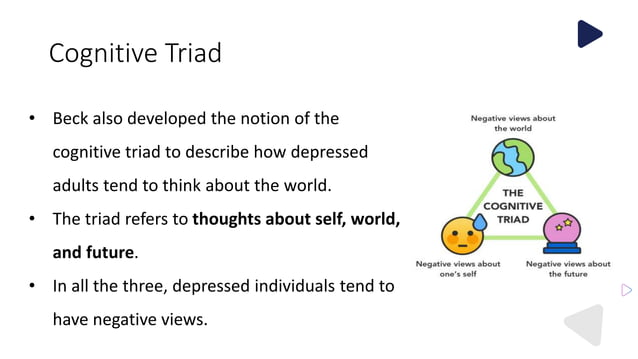 Aaron Beck - father of cognitive therapy and cognitive behavioral ...