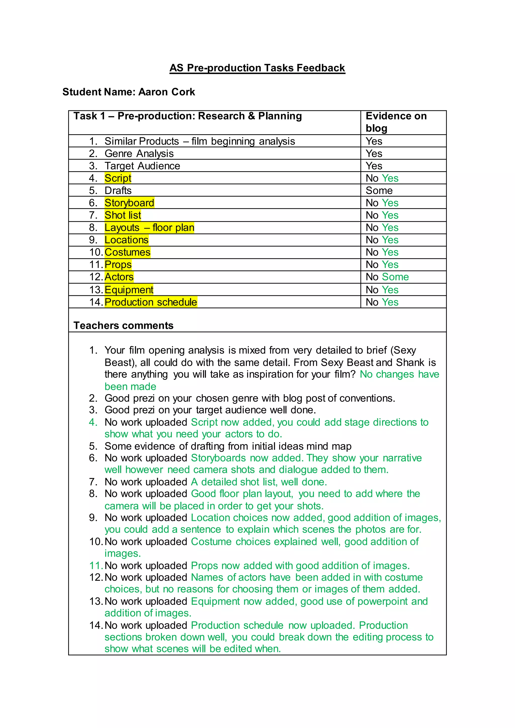 Aaron cork as pre production tasks feedback sheet | DOCX