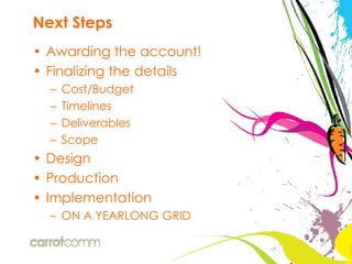 30 Year Branding Campaign