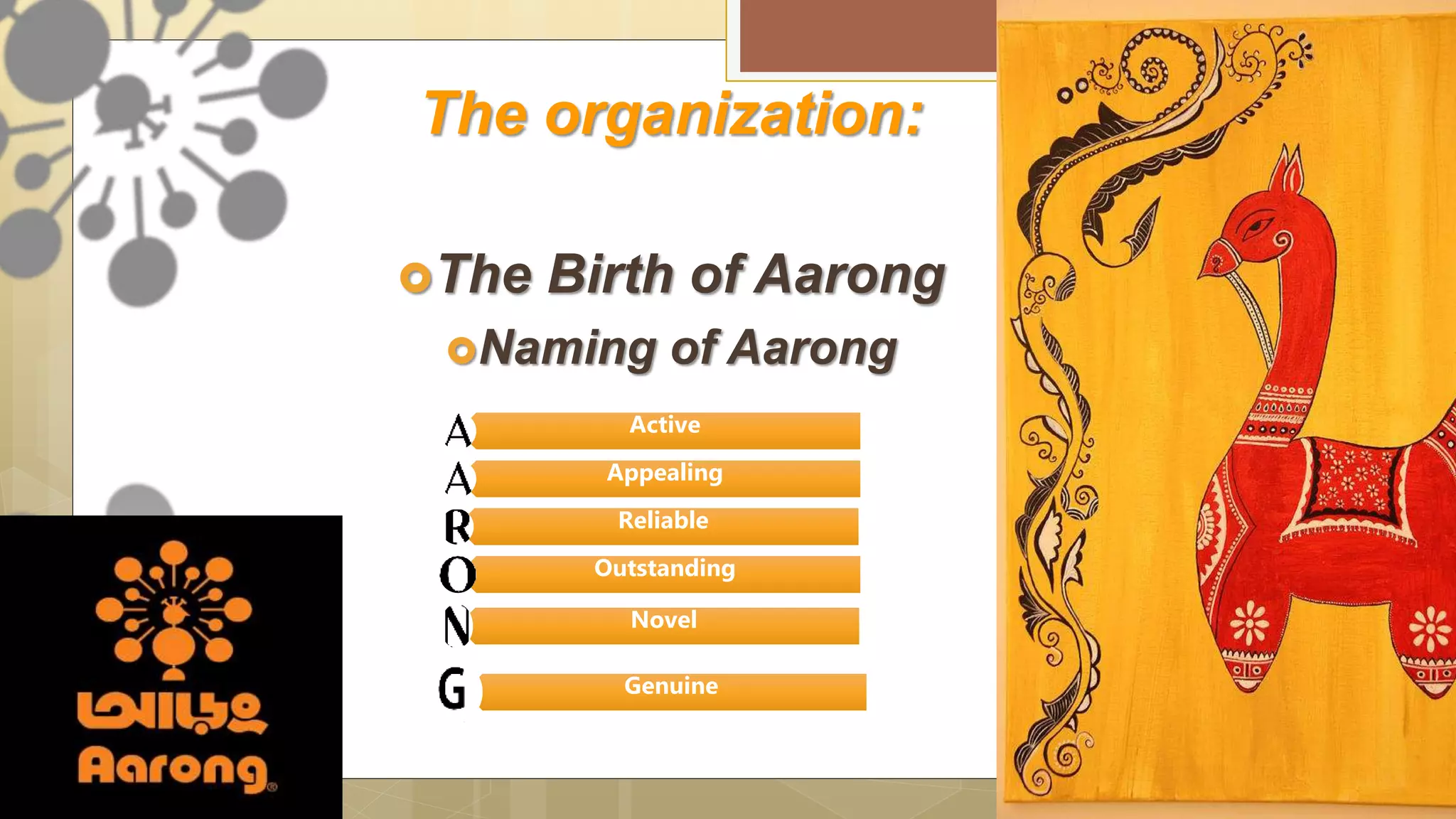 Aarong presentation | PPTX