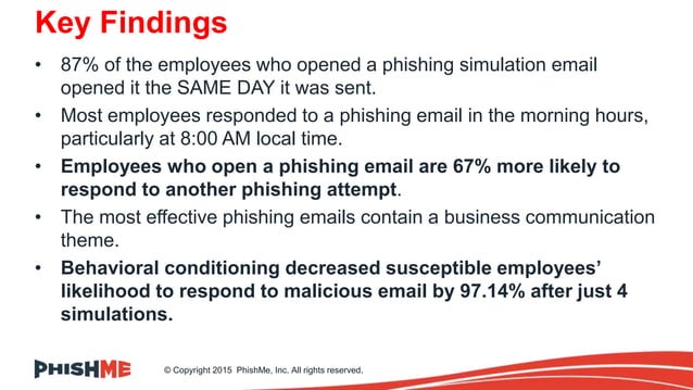 Aaron Higbee - The Humanity of Phishing Attack & Defense | PPT