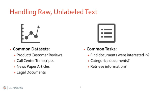 Turning Text Into Insights: An Introduction to Topic Models | PPT