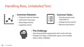 Turning Text Into Insights: An Introduction to Topic Models | PDF