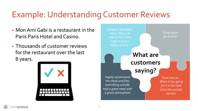 Turning Text Into Insights: An Introduction to Topic Models | PPT