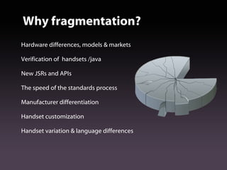 Automated mobile application porting | PPT