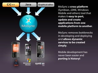 Automated mobile application porting | PPT