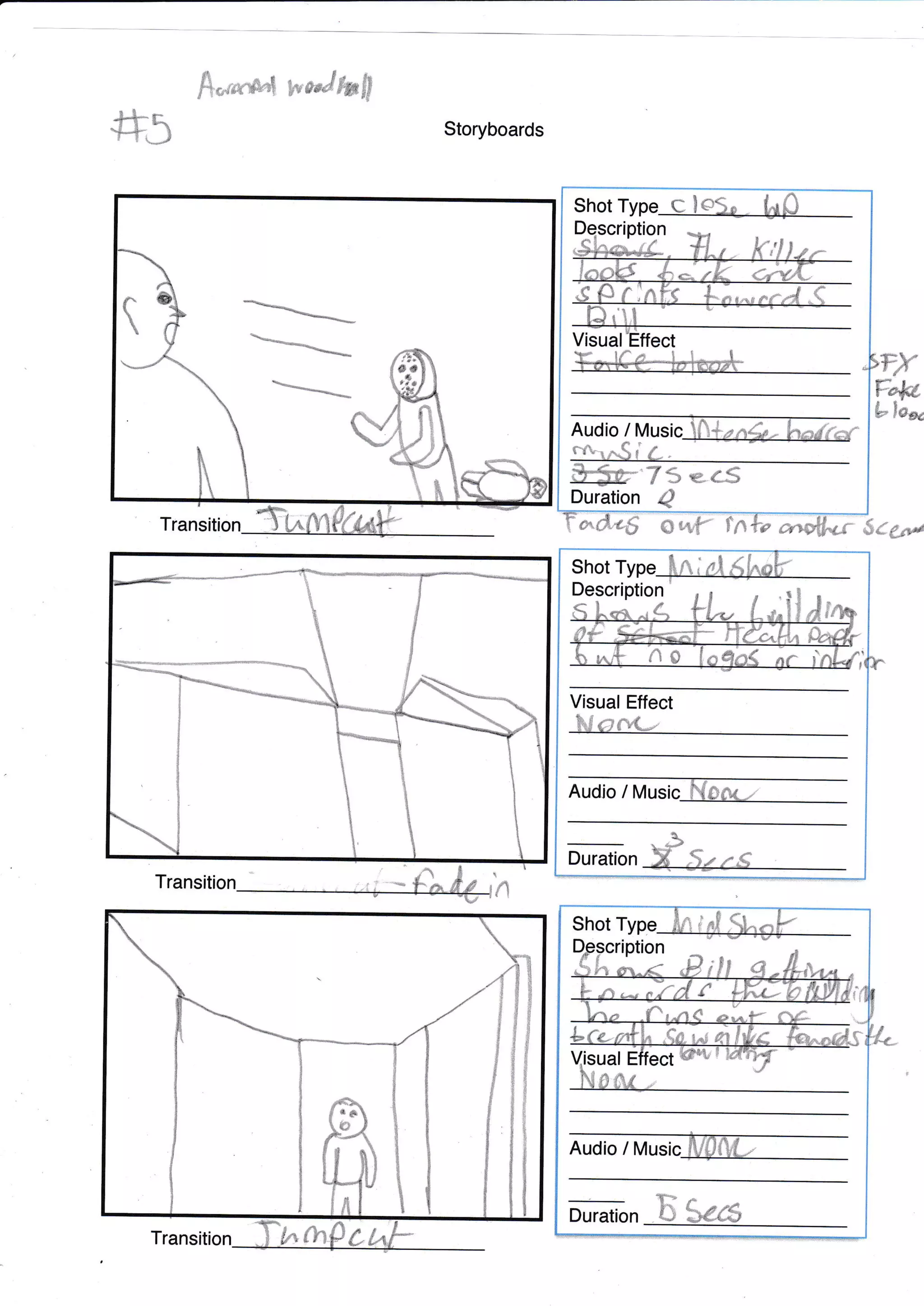Storyboards for Horror Movie | PDF