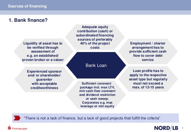 PowerLogistics Asia 2013- "Ship Financing Sources and Structures" - A…