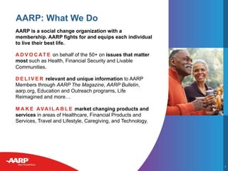 AARP presentation | PDF